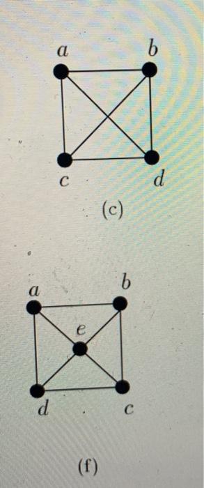 Solved combinatorics Use the principle of inclusion and | Chegg.com