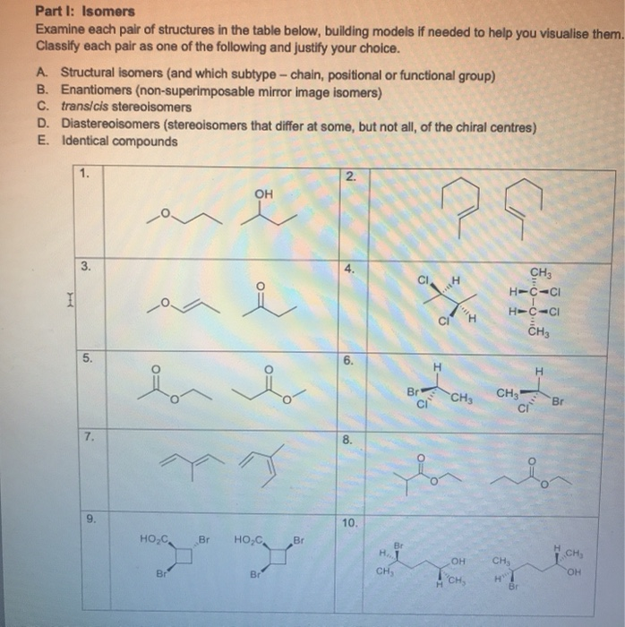 Solved Part I: Isomers Examine each pair of structures in | Chegg.com