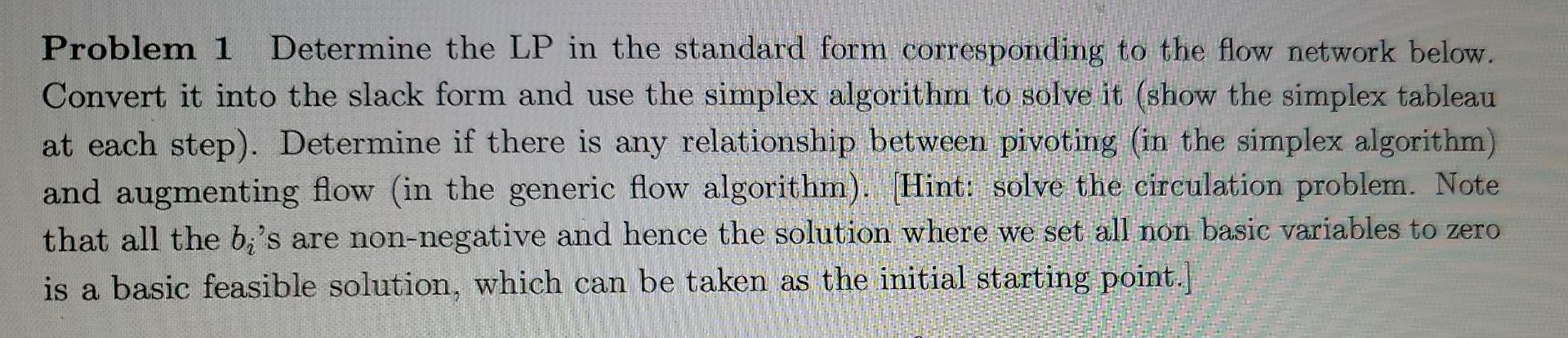 Solved Problem 1 Determine the LP in the standard form | Chegg.com