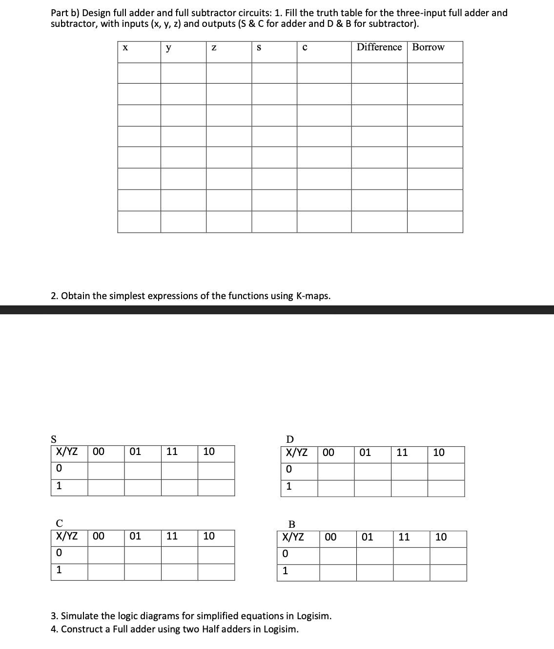 Solved Part b) ﻿Design full adder and full subtractor | Chegg.com