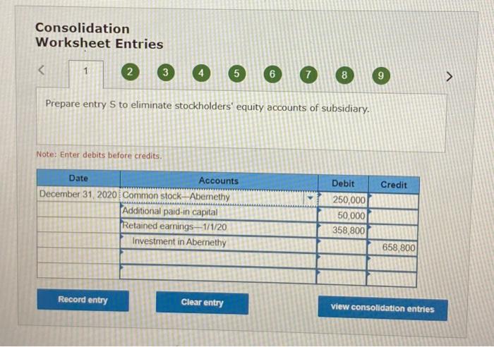 Solved Consolidation Worksheet Entries Prepare entry S to | Chegg.com