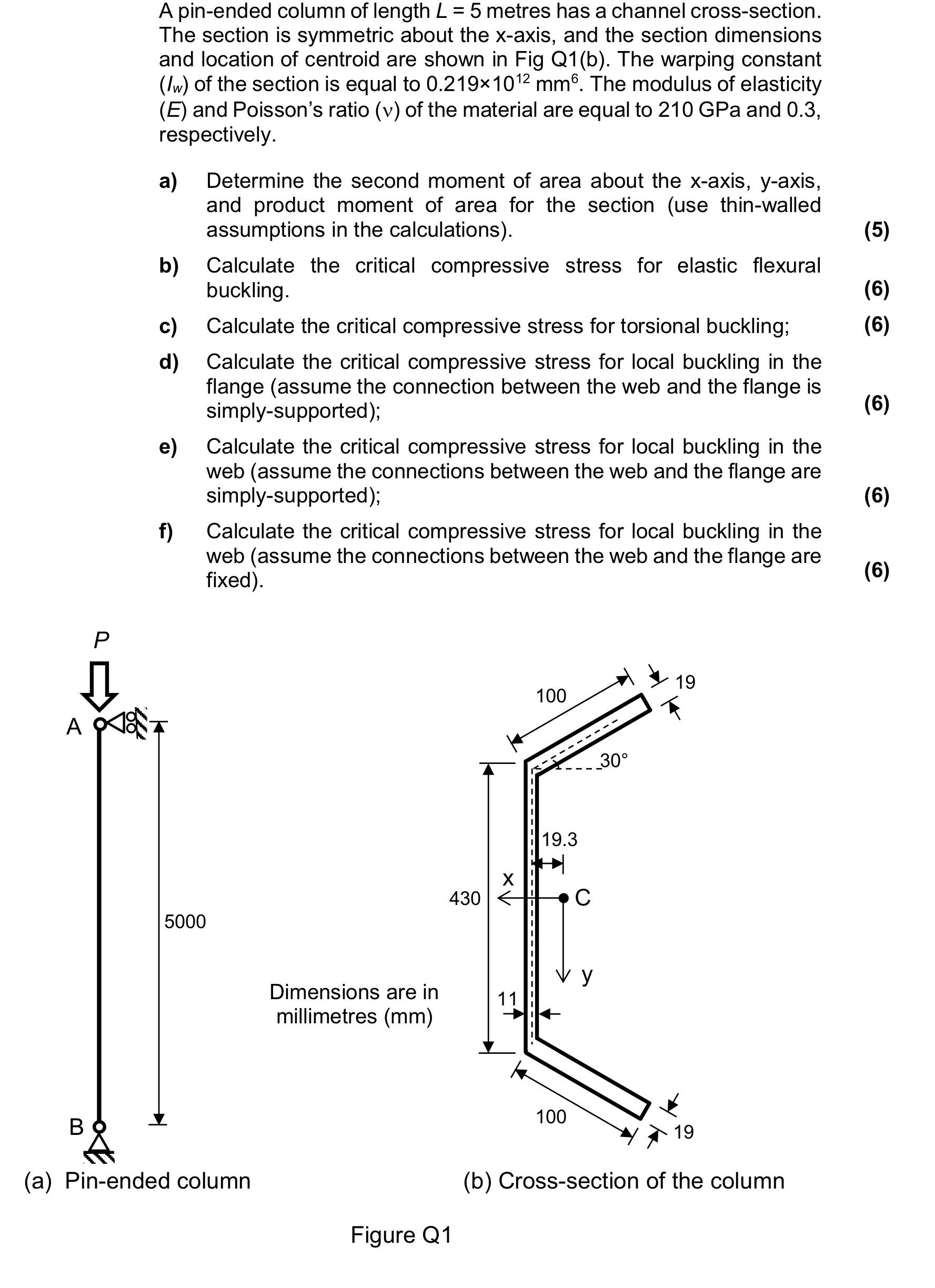 Solved A pin-ended column of length L=5 ﻿metres has a | Chegg.com