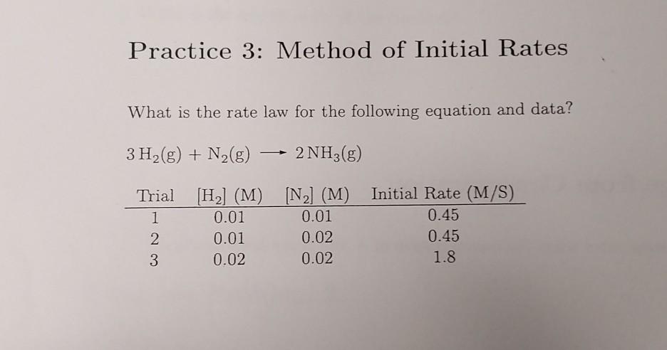 Solved Practice 3 Method Of Initial Rates What Is The Rate