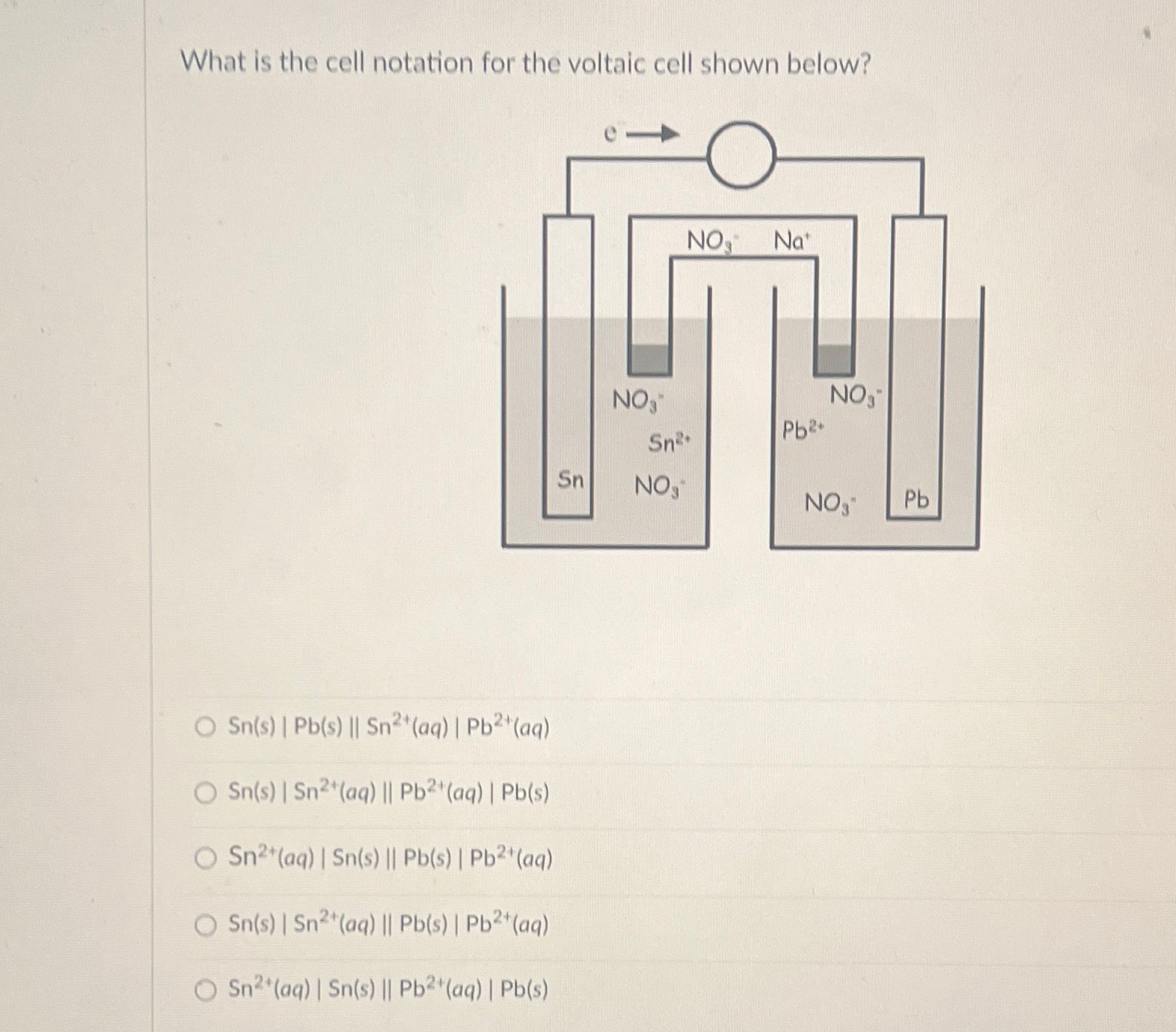 Solved What is the cell notation for the voltaic cell shown | Chegg.com