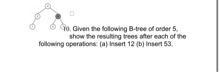 Solved 90. Given the following B-tree of order 5 , show the | Chegg.com