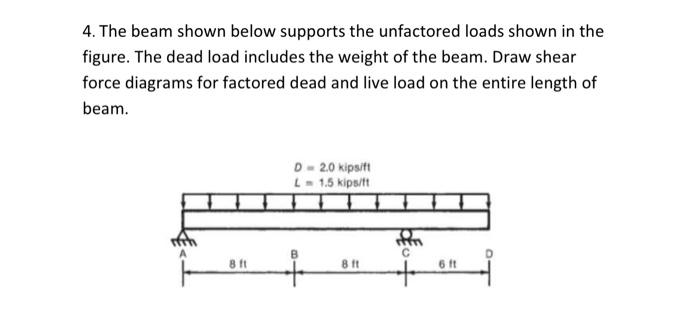 Solved 4. The beam shown below supports the unfactored loads | Chegg.com