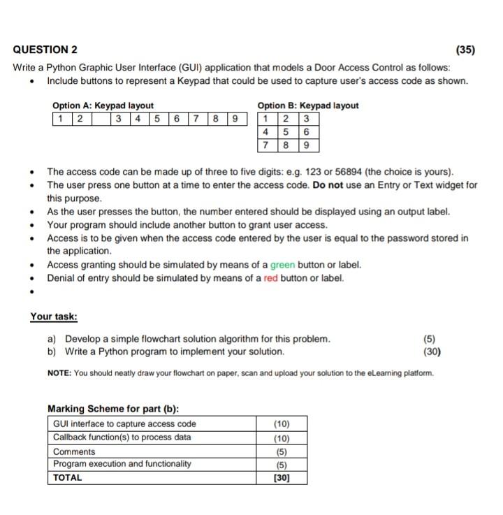 Solved QUESTION 2 (35) Write a Python Graphic User Interface | Chegg.com