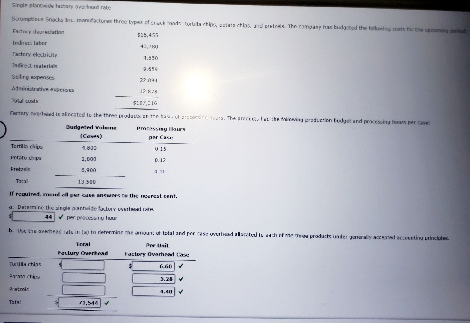 Solved Single plantwide factory overhead rateScrumptious | Chegg.com