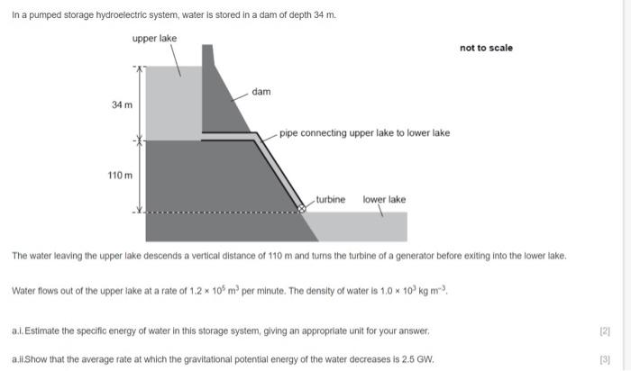 Solved In a pumped storage hydroelectric system, water is | Chegg.com