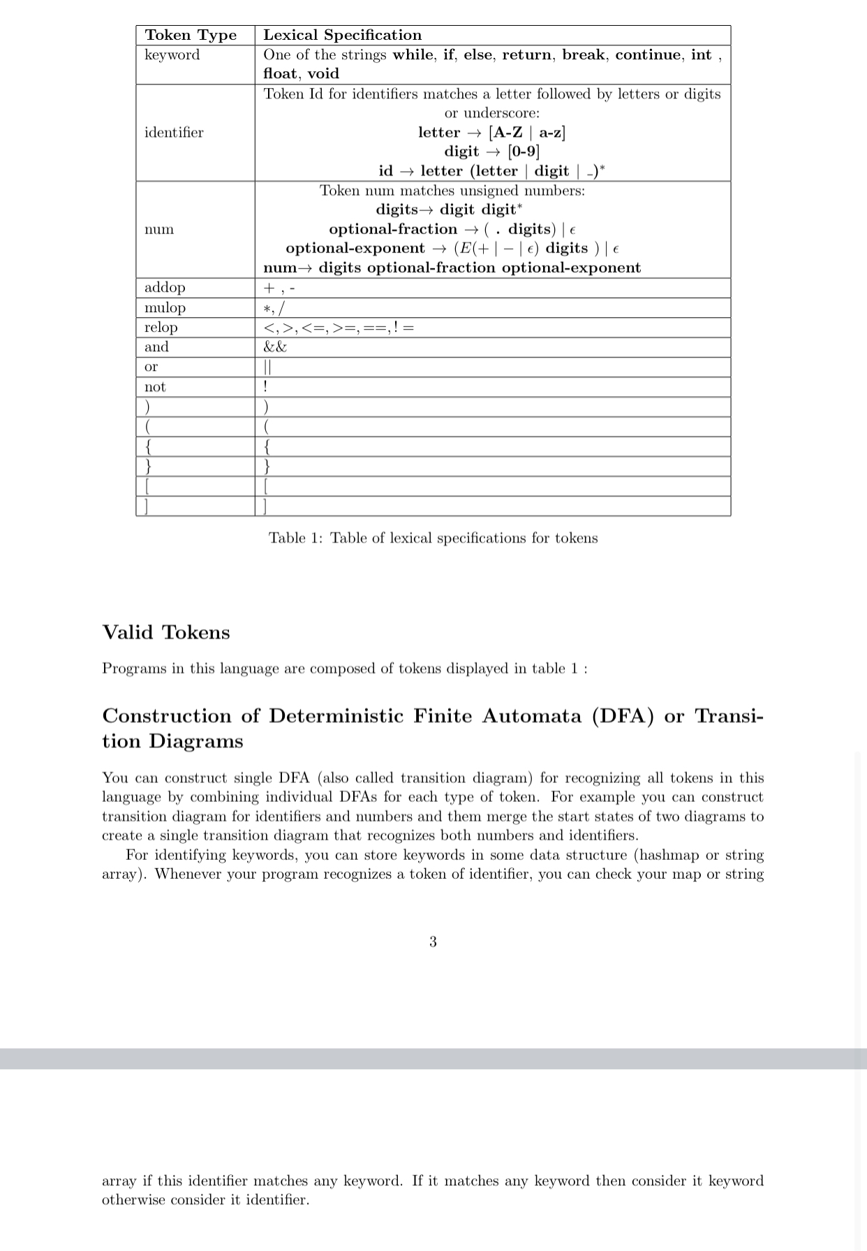 Solved I need help constructing a DFA! | Chegg.com
