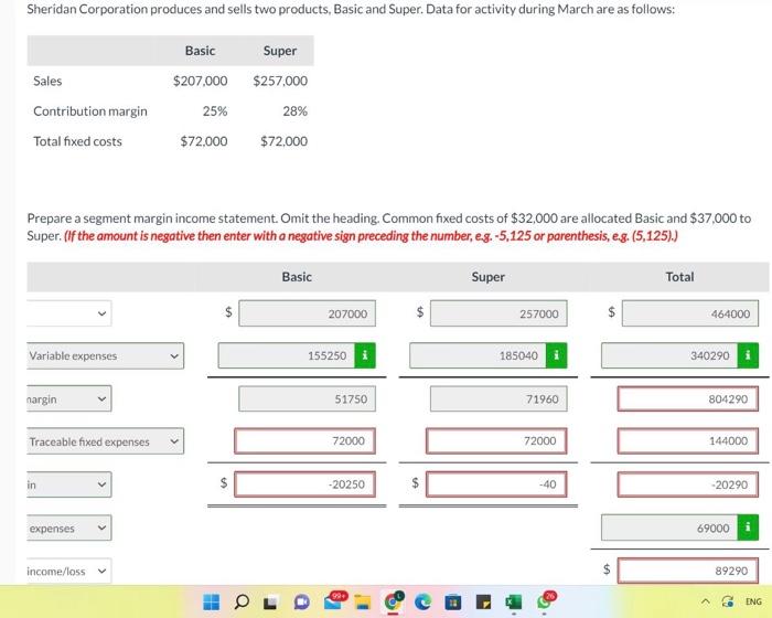 Solved Prepare a segment margin income statement. Omit the | Chegg.com