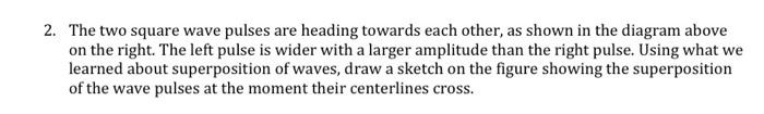 Solved 2. The two square wave pulses are heading towards | Chegg.com