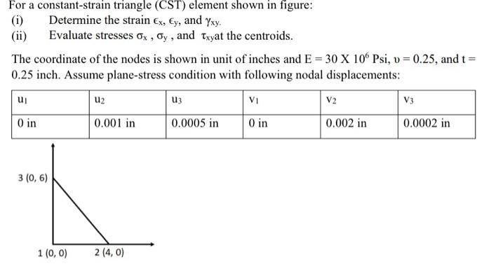 Solved For a constant-strain triangle (CST) element shown in | Chegg.com