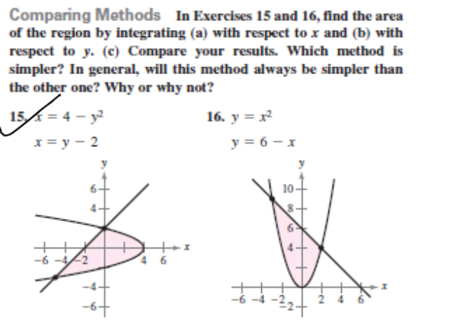 Solved Comparing Methods In Exercises 15 ﻿and 16, ﻿find the | Chegg.com