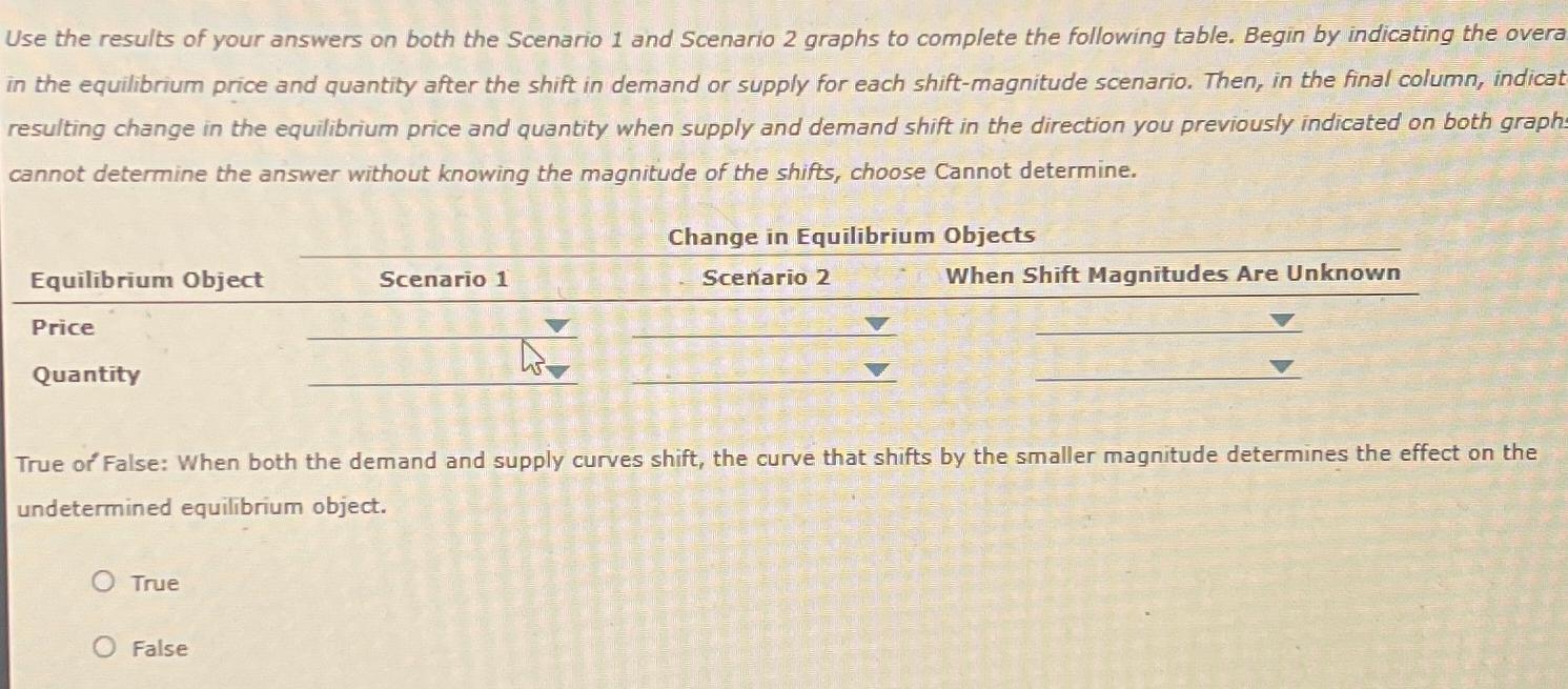 Solved Use the results of your answers on both the Scenario | Chegg.com