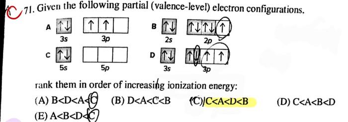 Solved 71. Given the following partial (valence-level) | Chegg.com