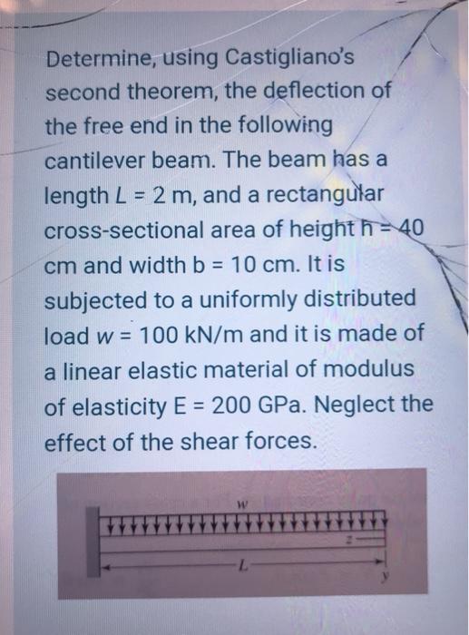 Solved Determine, using Castigliano's second theorem, the | Chegg.com