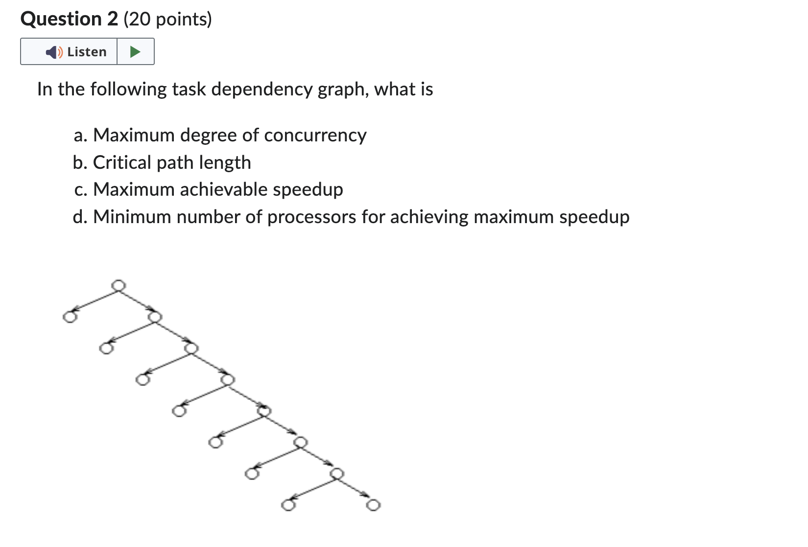 Observe the following two task-dependency graphs. | Chegg.com