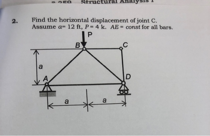 Solved Structural Analysis I Find the horizontal | Chegg.com