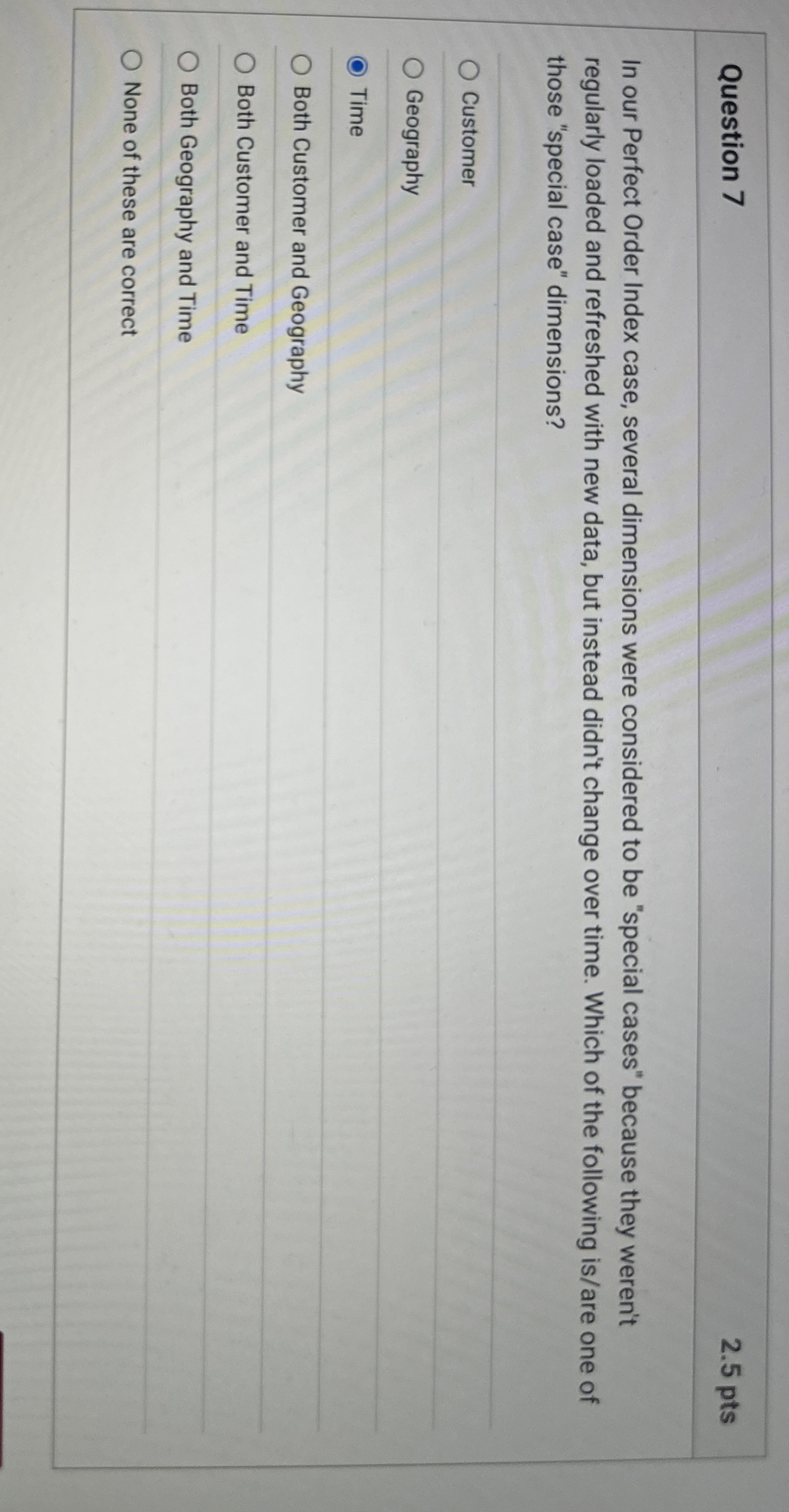 Solved Question 72.5 ﻿ptsIn our Perfect Order Index case, | Chegg.com