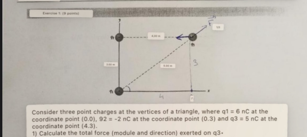Solved Exercise 1: (9 ﻿points)Calculate the total force | Chegg.com