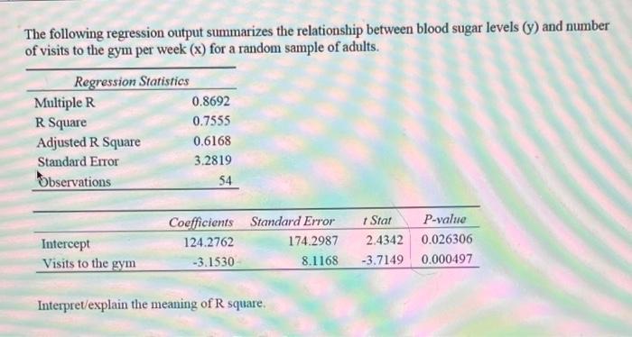 Solved The following regression output summarizes the | Chegg.com