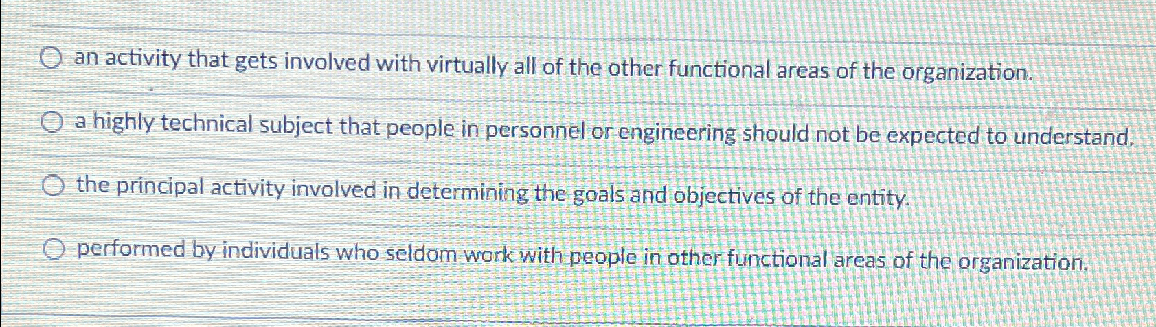 Solved an activity that gets involved with virtually all of | Chegg.com