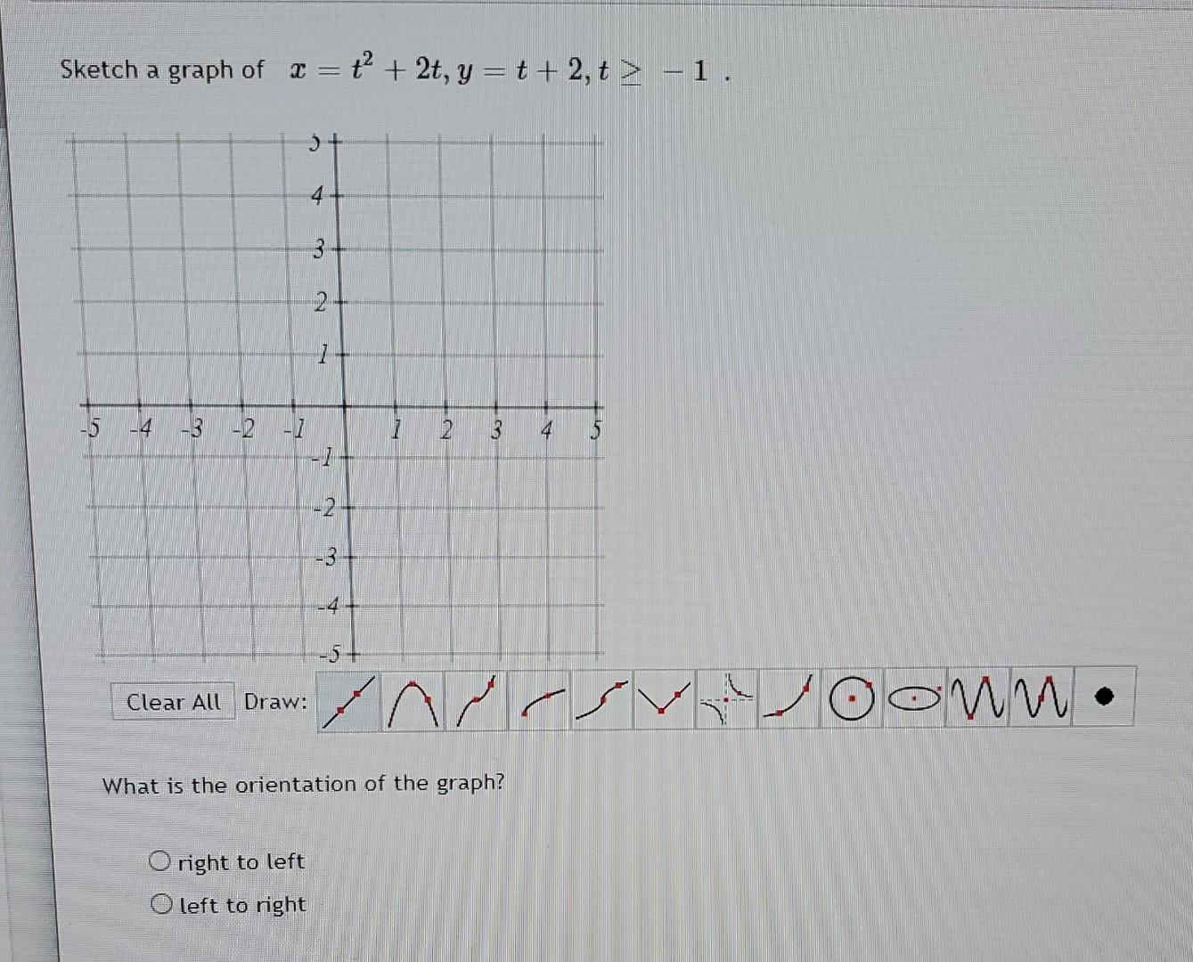Solved Sketch a graph of x = t2 + 2t, y = t + 2, t > - 1 . 4 | Chegg.com