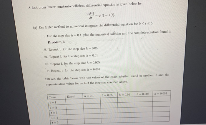 Solved A first order linear constant-coefficient | Chegg.com