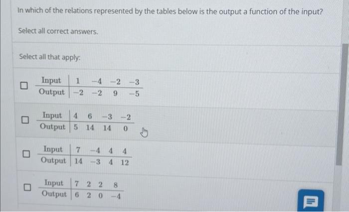 In which of the relations represented by the tables | Chegg.com