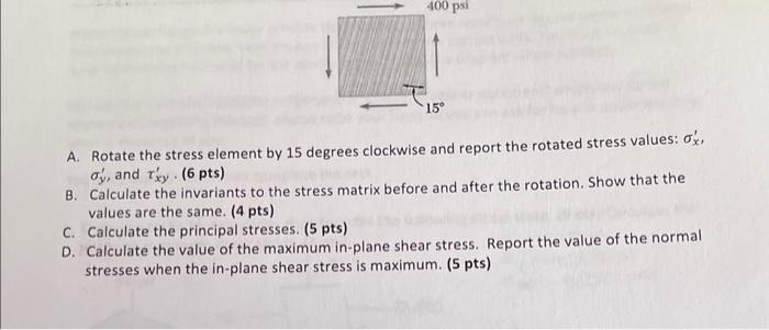 Solved A. Rotate the stress element by 15 degrees clockwise | Chegg.com