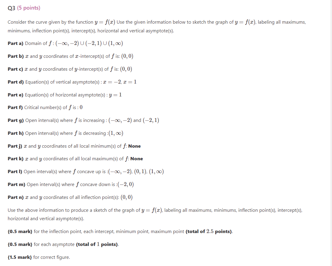 Solved Q3 (5 ﻿points)Consider the curve given by the | Chegg.com