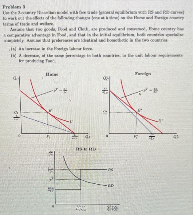 Solved Problem 3 Use the 2-country Ricardian model with free | Chegg.com