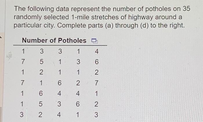 Solved The following data represent the number of potholes | Chegg.com