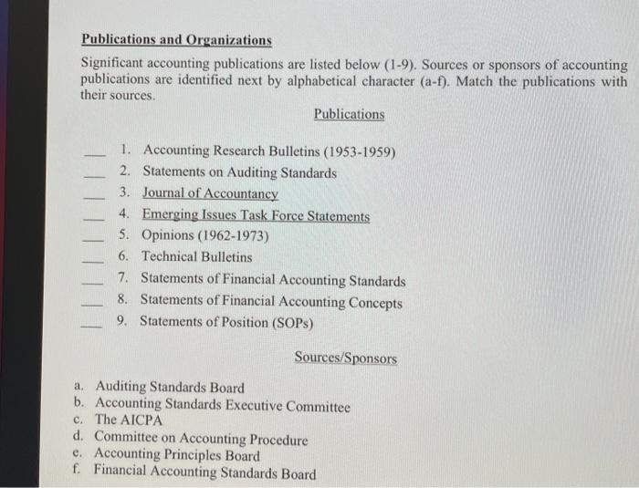 Solved Publications and Organizations Significant accounting | Chegg.com