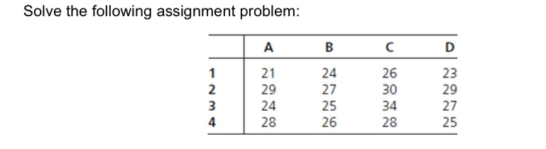 Solve The Following Assignment 