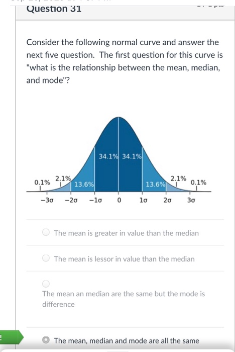 Question 31 Consider the following normal curve and | Chegg.com