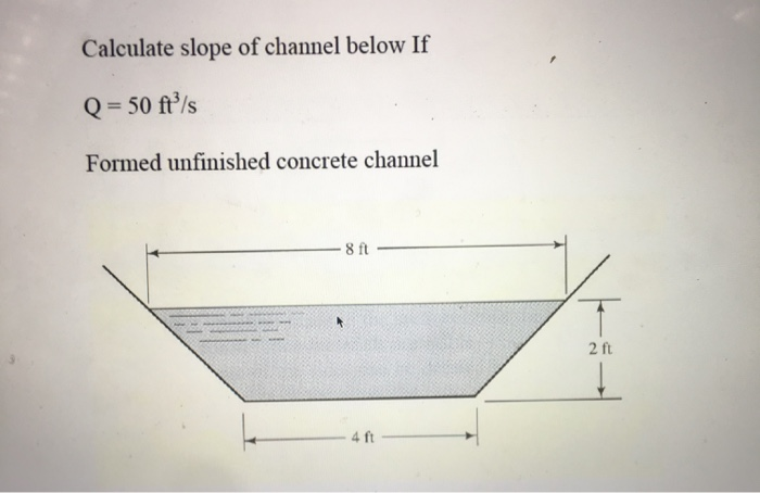 Solved Calculate slope of channel below If Q = 50 ft/s | Chegg.com