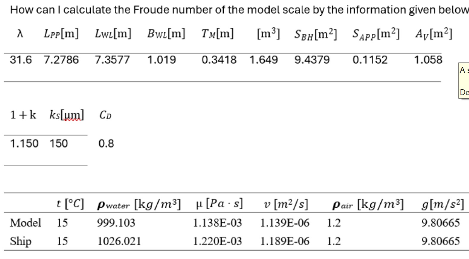 Solved How can I calculate the Froude number of the model | Chegg.com