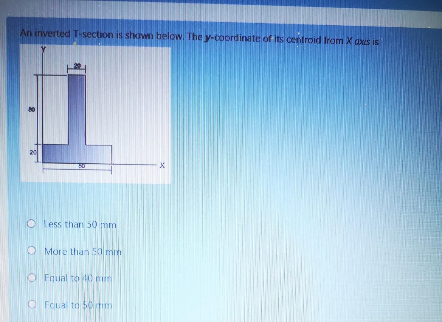 Solved An inverted T-section is shown below. The | Chegg.com