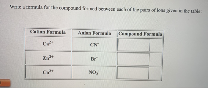 Solved Write a formula for the compound formed between each | Chegg.com