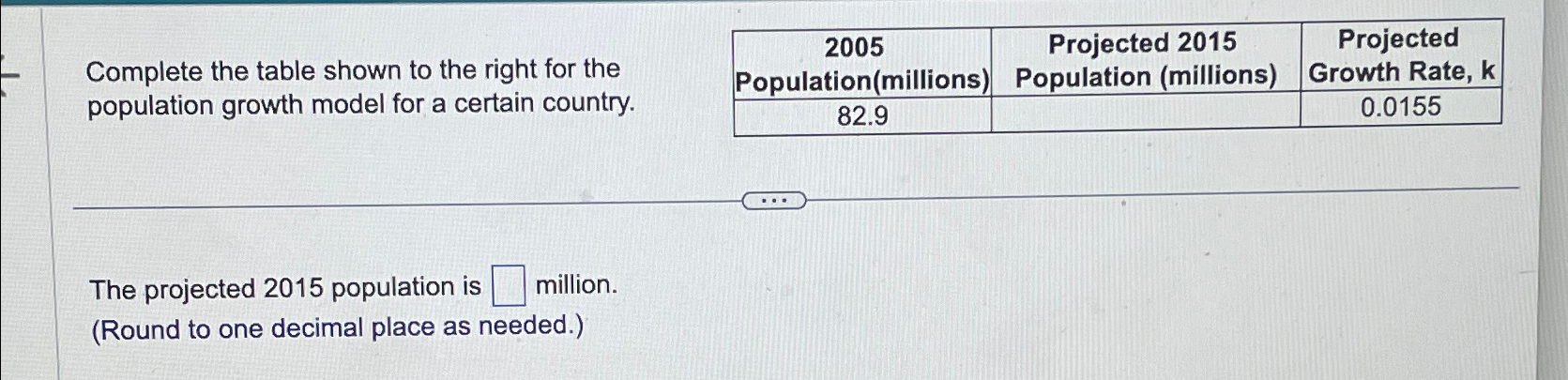 Solved Complete the table shown to the right for the | Chegg.com