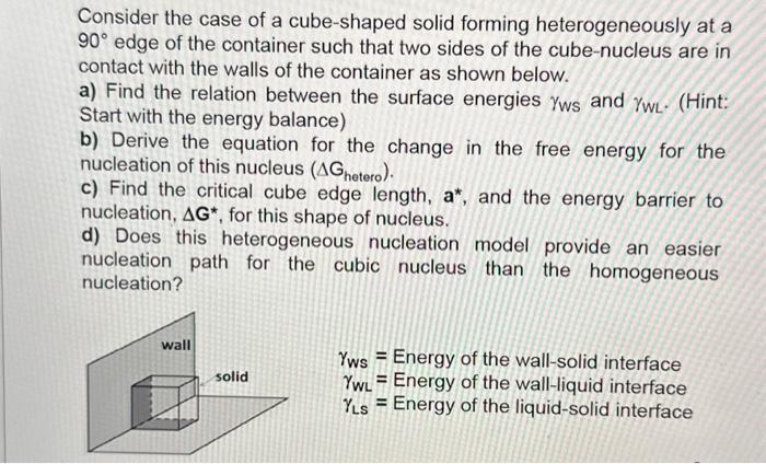 Solved Consider the case of a cube-shaped solid forming | Chegg.com