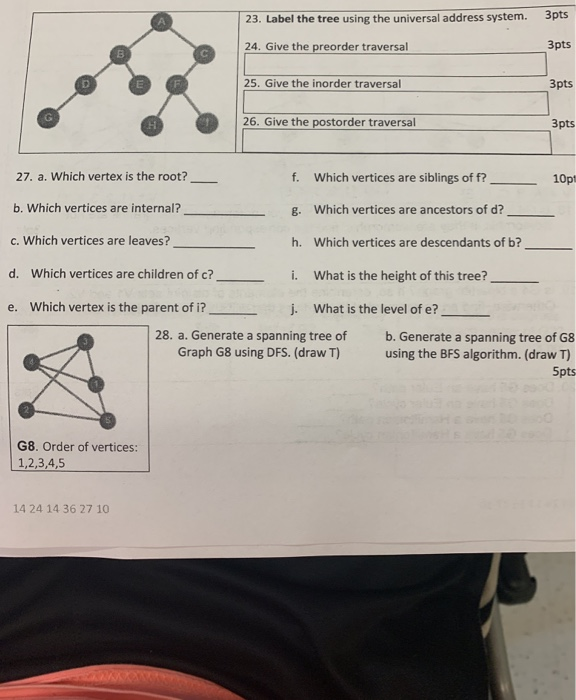 Solved 23. Label the tree using the universal address | Chegg.com