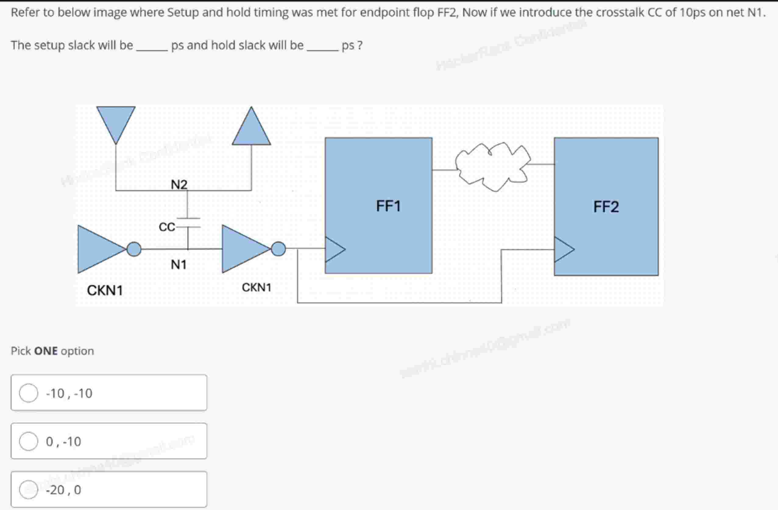 Solved Refer to below image where Setup and hold timing was | Chegg.com
