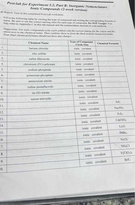 Solved Post-lab for Experiment 5.2, Part B: Inorganic | Chegg.com