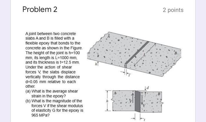 Solved Problem 2 2 points Ajoint between two concrete slabs | Chegg.com