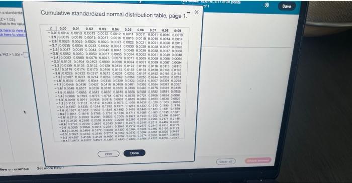 Solved Cumulative Standardized Normal Distribution Table 7793