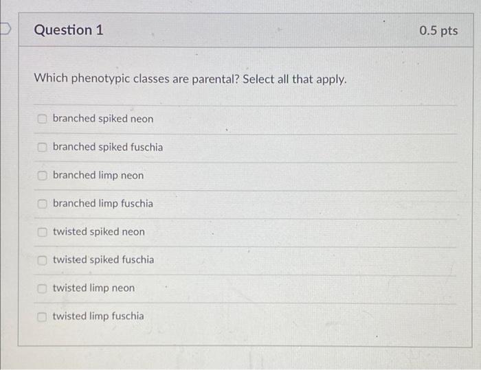 Solved Scientists discover a new species they call swamp | Chegg.com