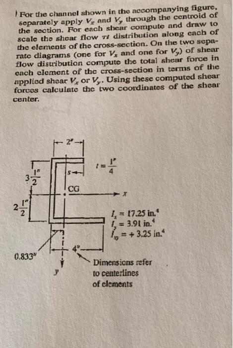 I For the channel shown in the accompanying figure, | Chegg.com